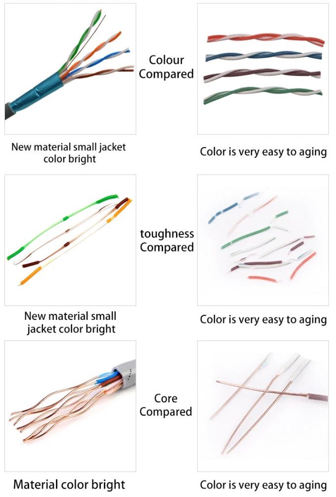 305M Cat5 Network Roll UTP Cat5e Lan Cable Grey Color