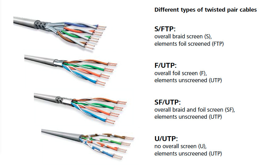 China Guangdong Jingchang Cable Industry Co., Ltd. latest company news ...
