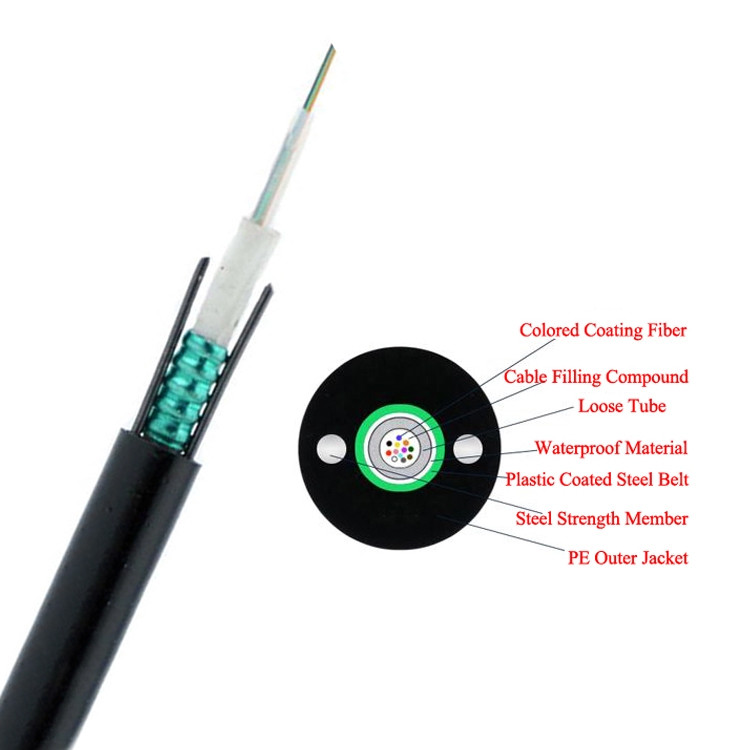 ROHS OS2 PE Fiber Optic Single Mode Cable 4 - 48 Cores For Duct Aerial