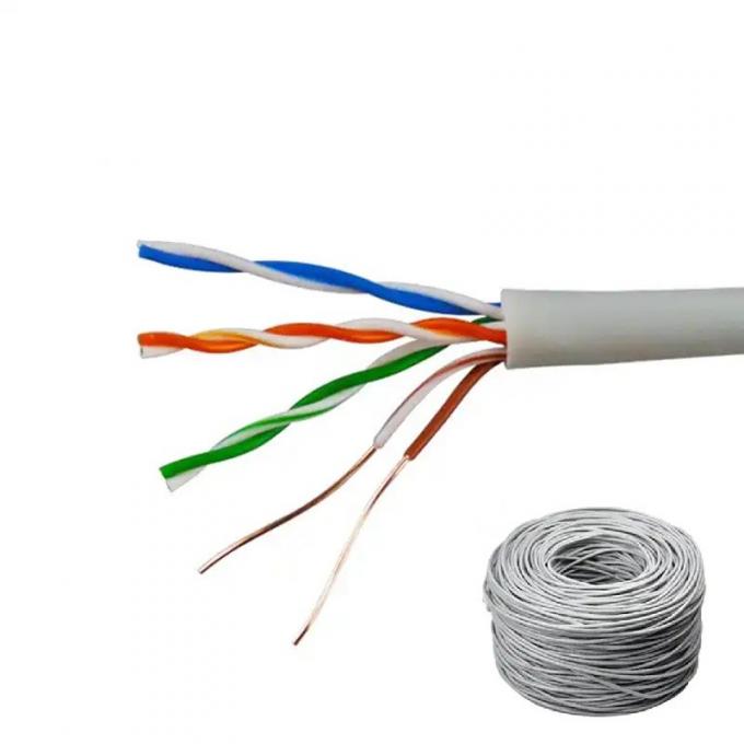 Secure Networking Category 5e UTP Cable With Copper CCA Conductor Material