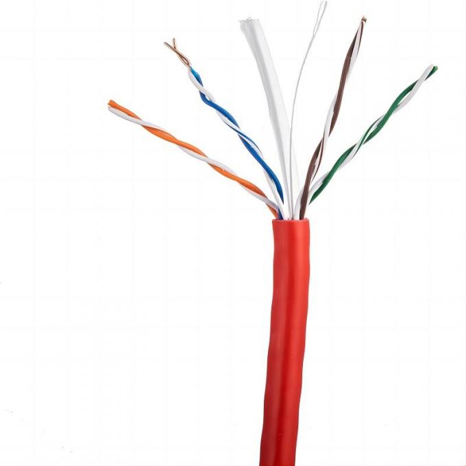 UTP Category 6 Network Cable for Speed Data Transmission
