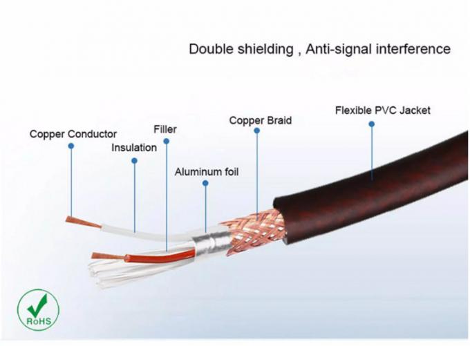 Flexible 2 Core 0.18mm Professional Low Noise Microphone Cable